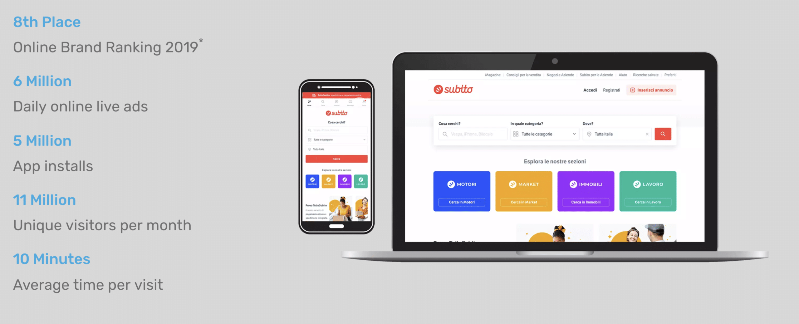 How Italian Marketplace Subito Gets Complete, Real-Time Visibility On ...
